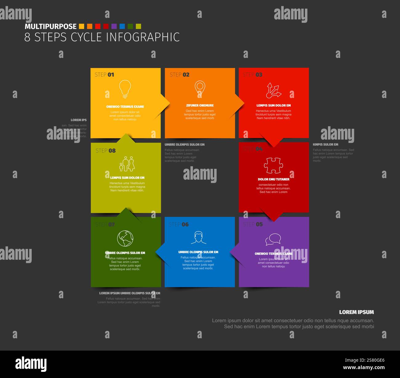 Dark infographic showcases an 8-step cycle with colorful squares and ...