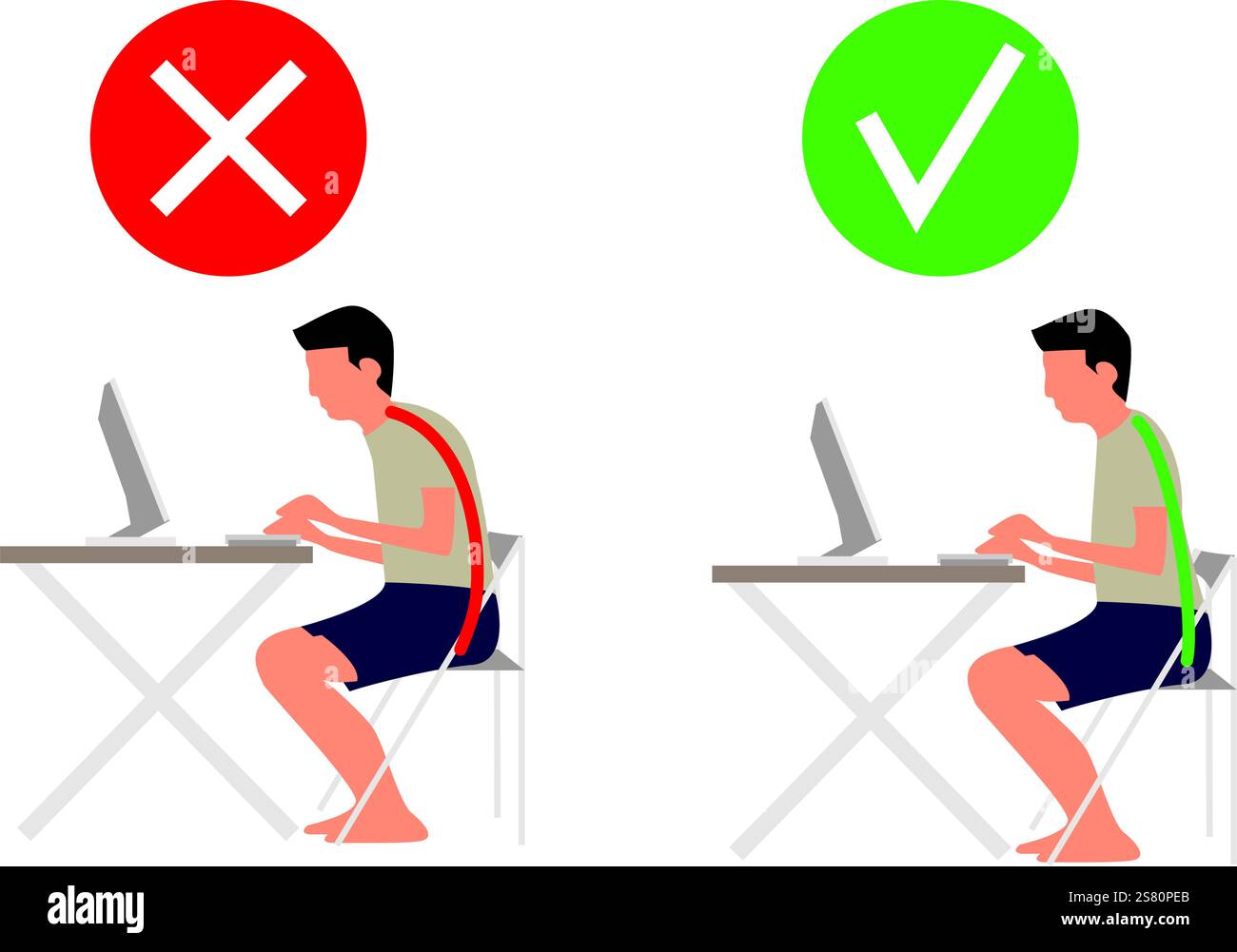 Ergonomic sit correct office chair computer good and wrong body position. Right wrong posture ...