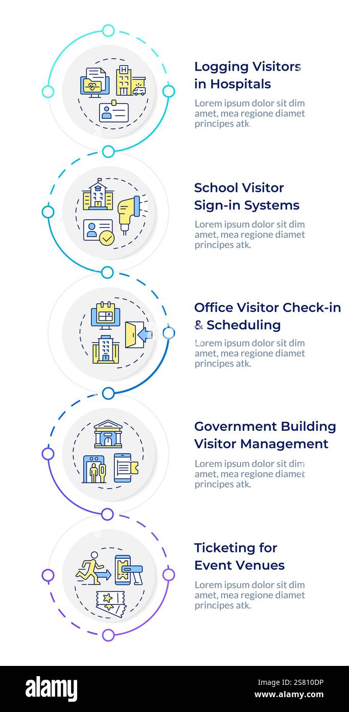 VMS software types infographic design template Stock Vector Image & Art ...