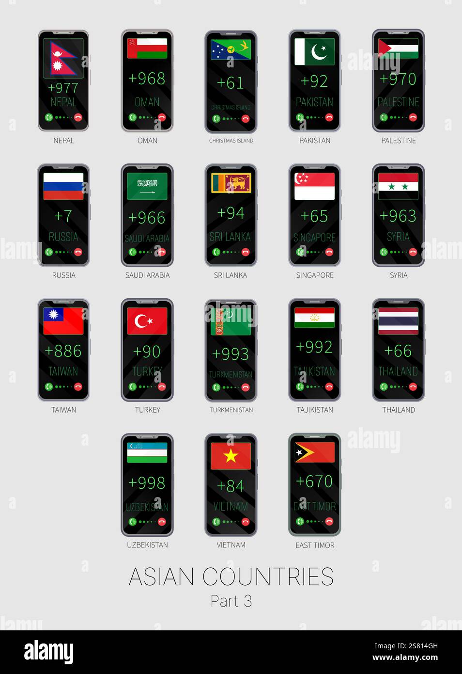 Set of vector illustrations of international dialing country codes and ...