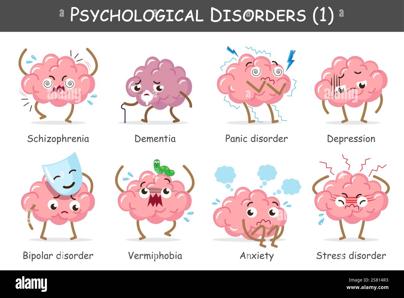 Psychological disorders set 1. Include schizophrenia, dementia, panic ...
