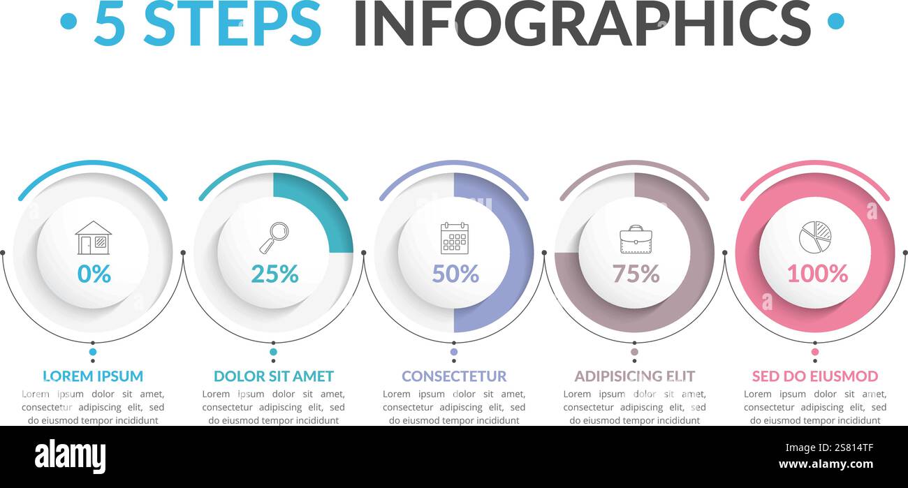Infographic template with five round progress indicators, five steps infographics, workflow ...