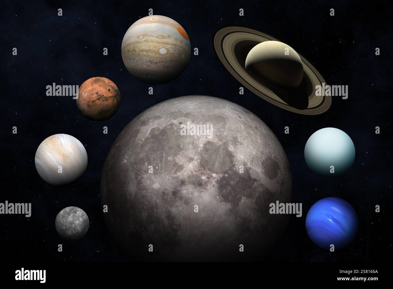 Conjunction Moon and Jupiter, Mars, Mercury, Venus, Saturn, Uranus ...