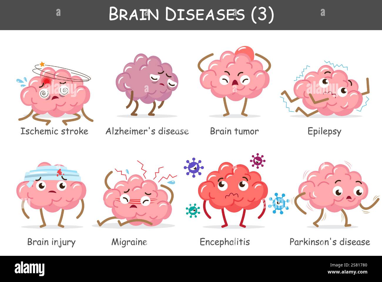 Brain diseases set 3. Include stroke, alzheimer's disease, brain tumor ...
