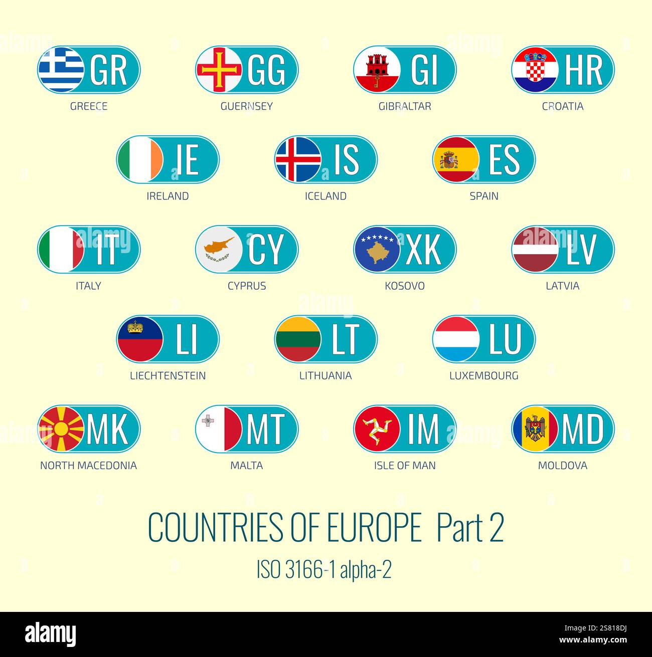 Set of vector illustrations of of ISO 3166 1 alpha 2 and flags of the ...