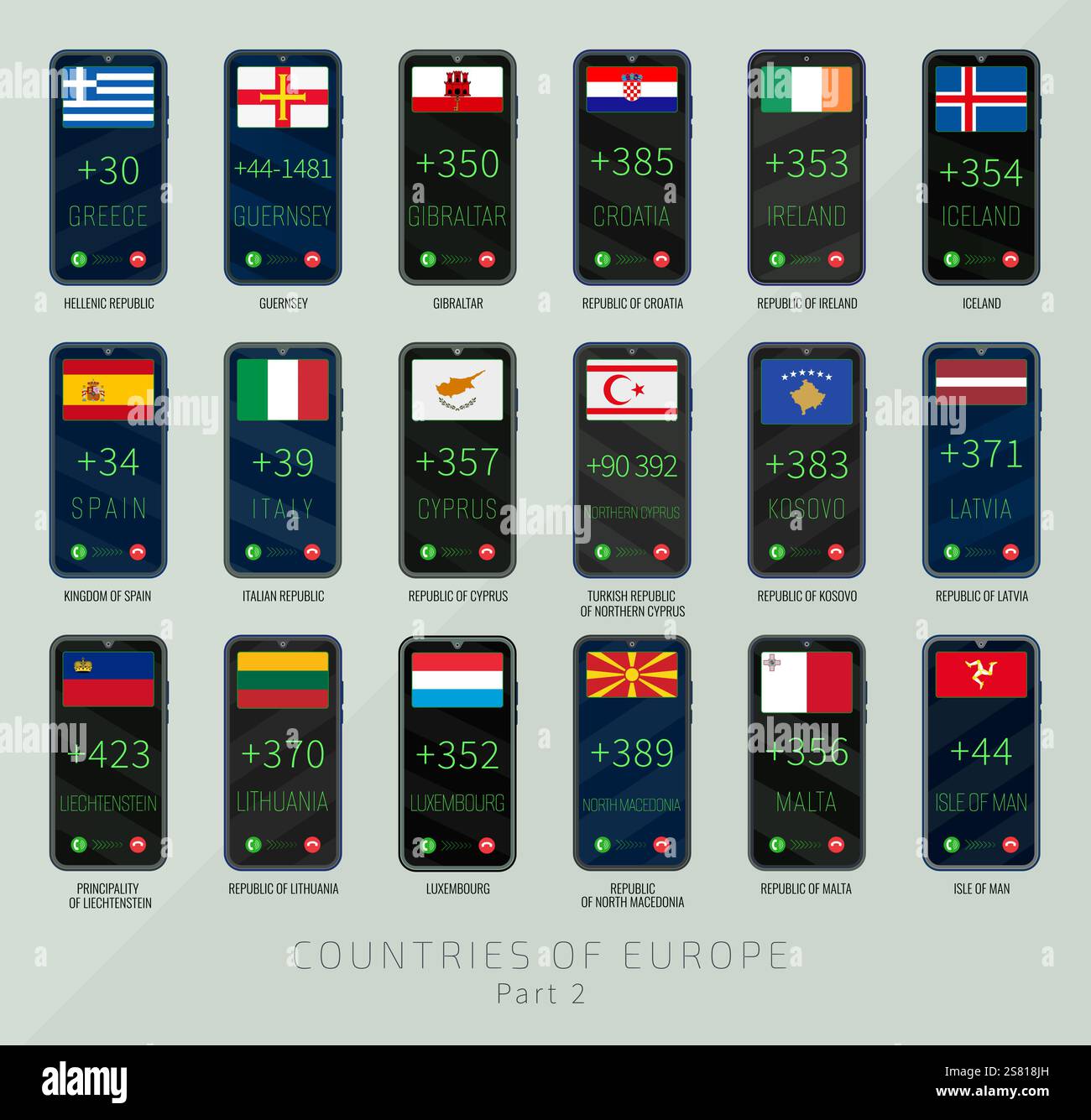Set of vector illustrations of international dialing country codes and ...
