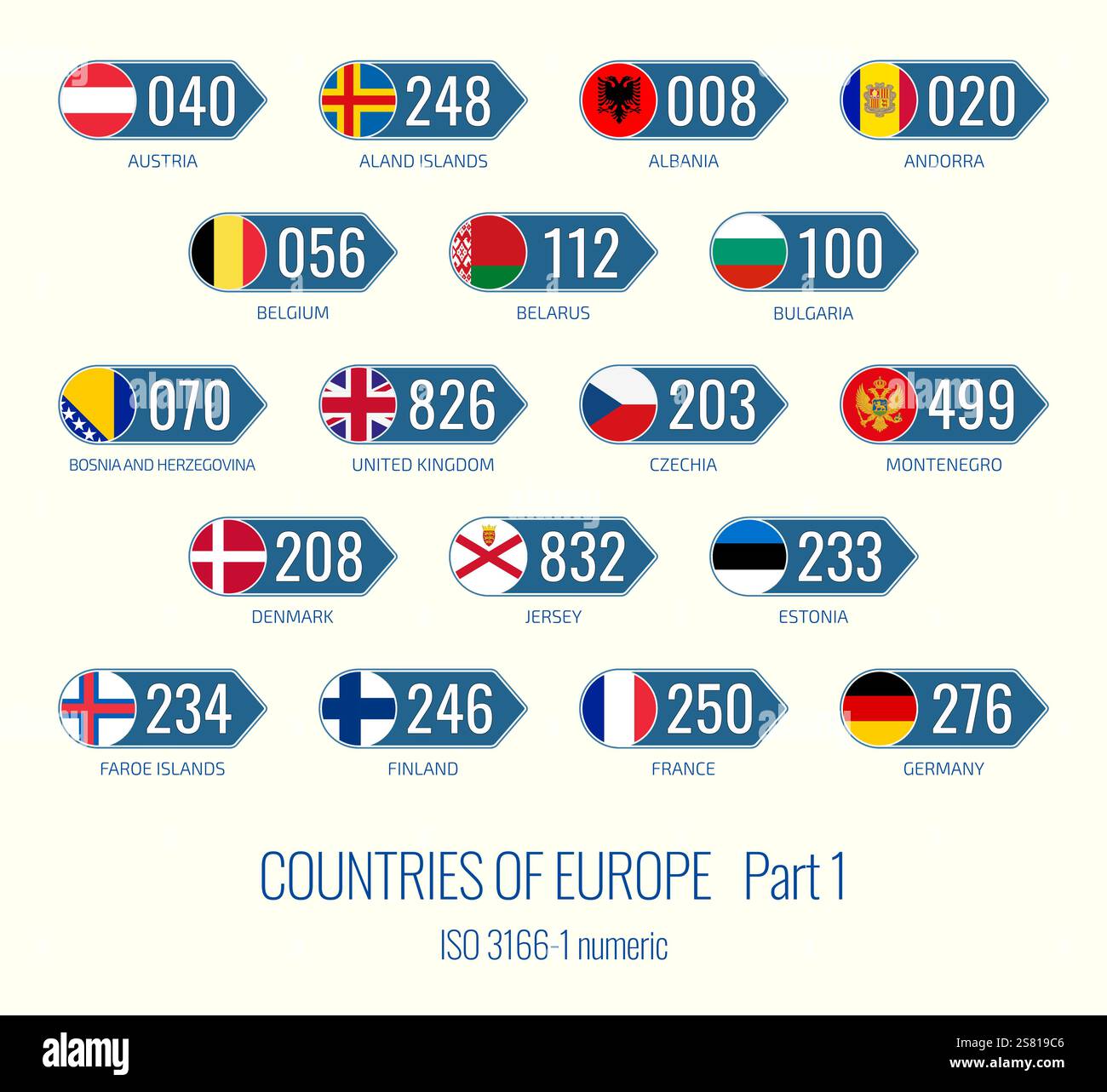 Set of vector illustrations of of ISO 3166 1 numeric and flags of the ...
