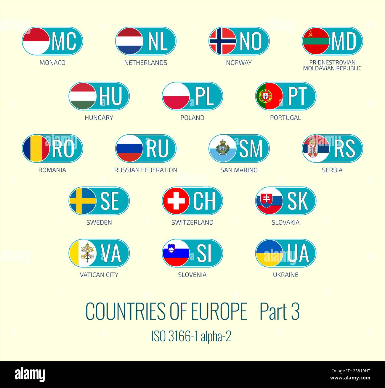 Set of vector illustrations of of ISO 3166 1 alpha 2 and flags of the ...