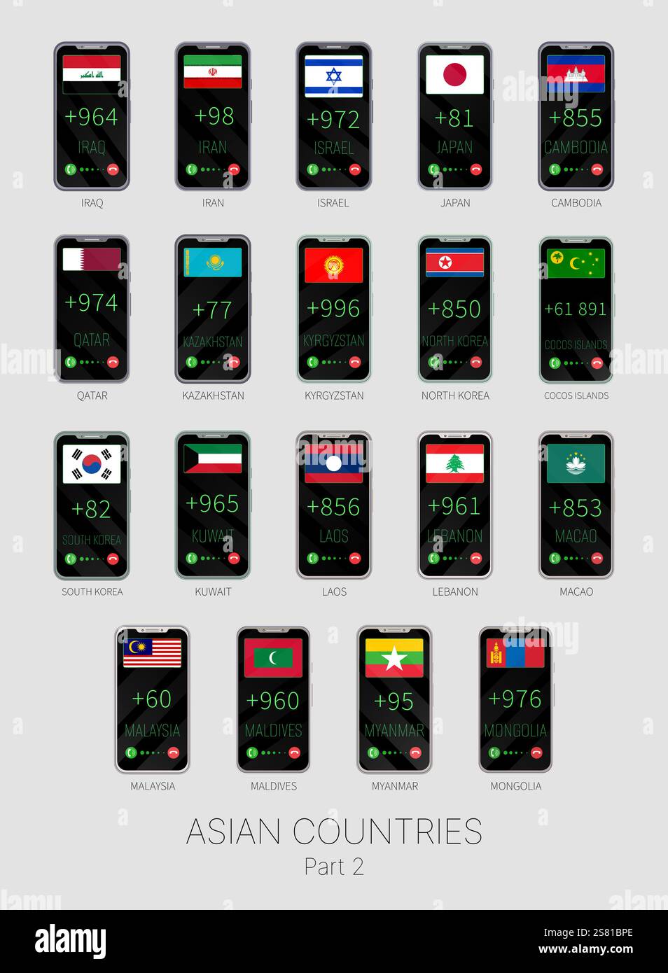 Set of vector illustrations of international dialing country codes and ...