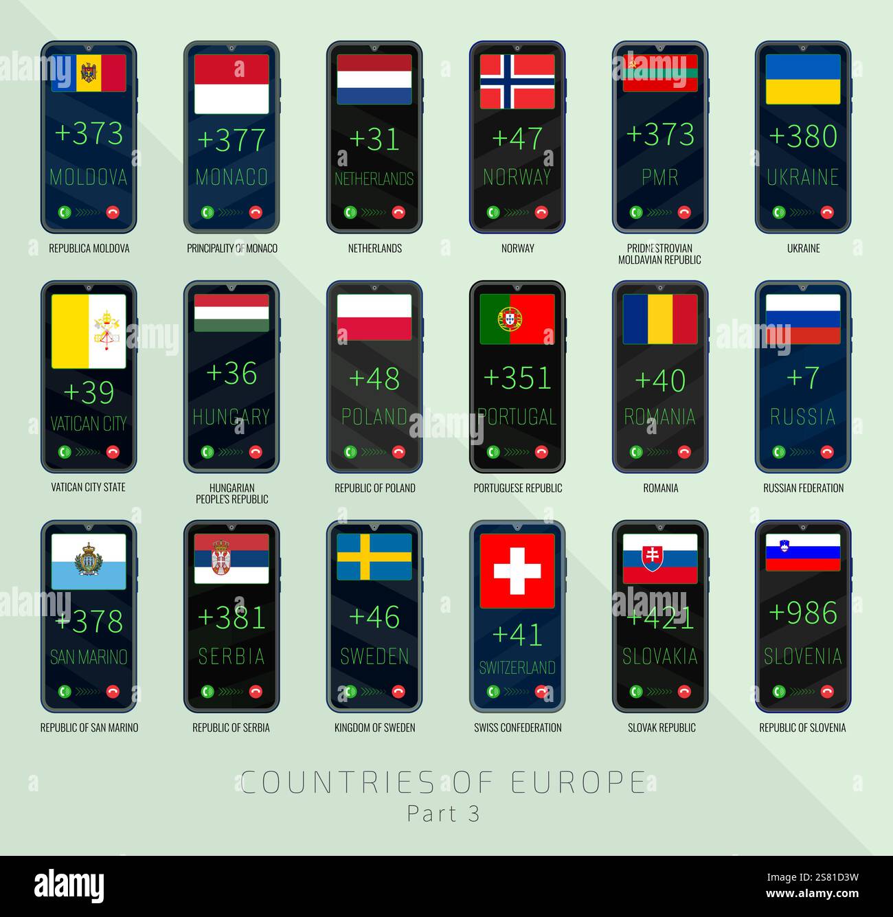 Set of vector illustrations of international dialing country codes and ...