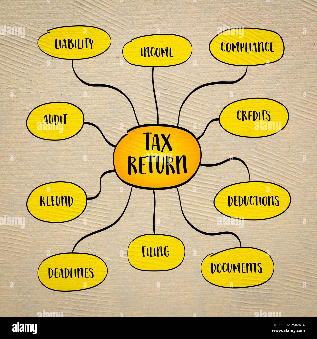 tax return infographics, formal statement filed with the government, an ...