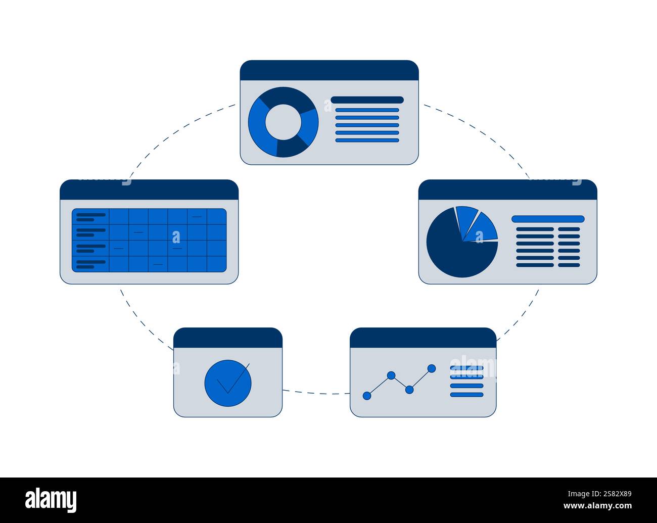 Interconnected circular business dashboard workflow 2D cartoon object ...