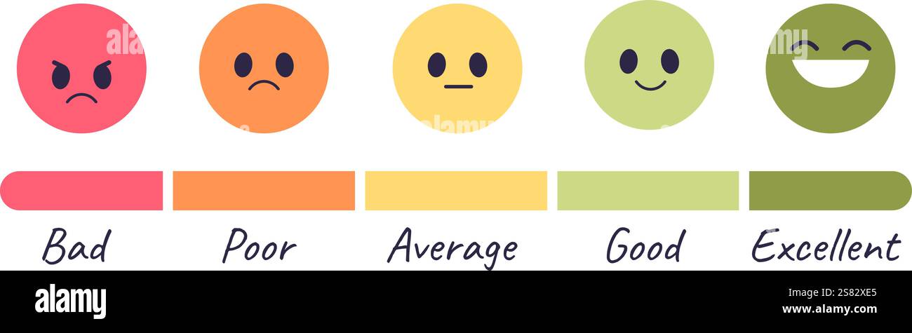 Feedback emoji. Customer satisfaction scale, client experience survey ...