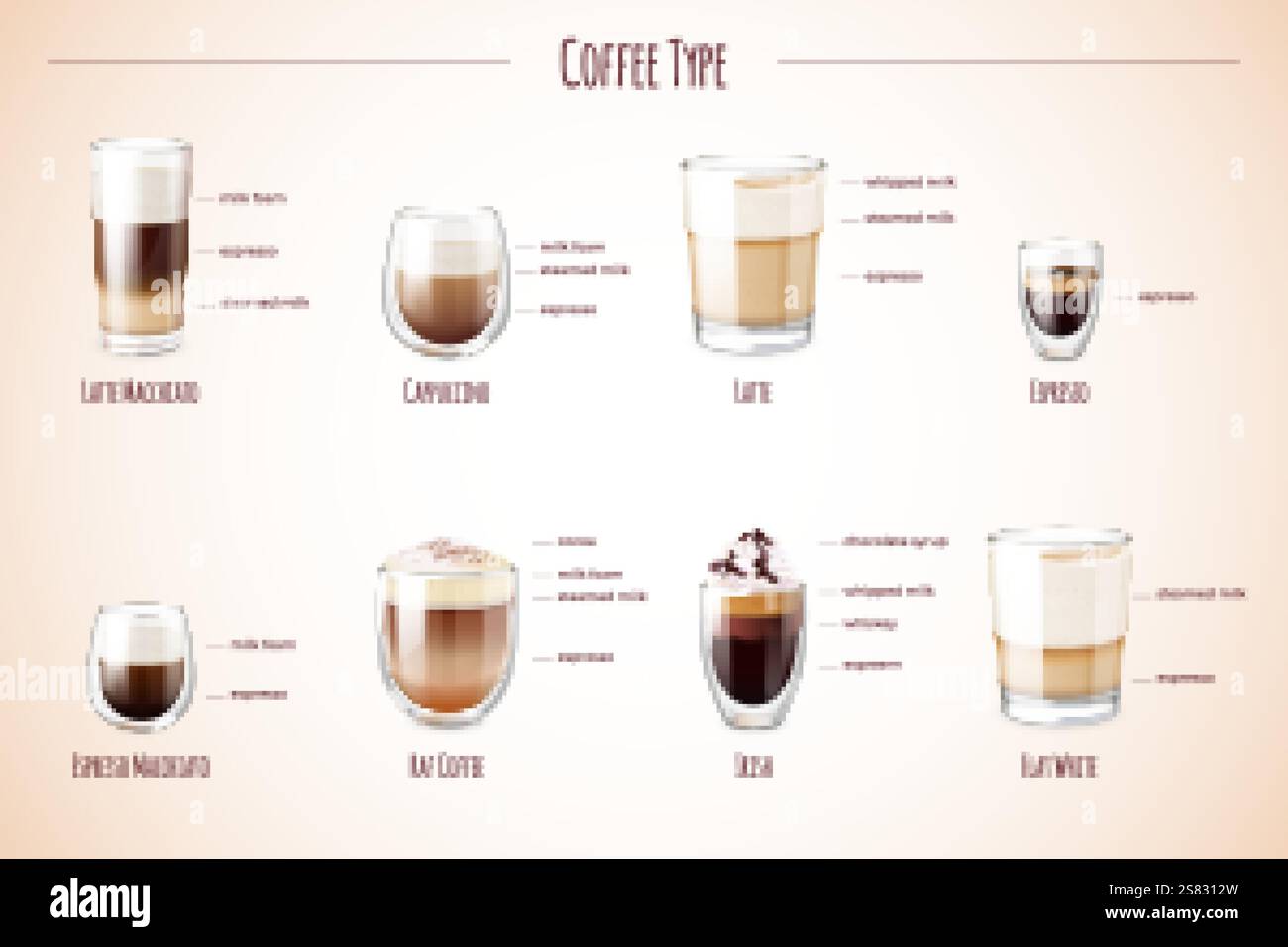 Vintage coffees Stock Vector Images - Alamy