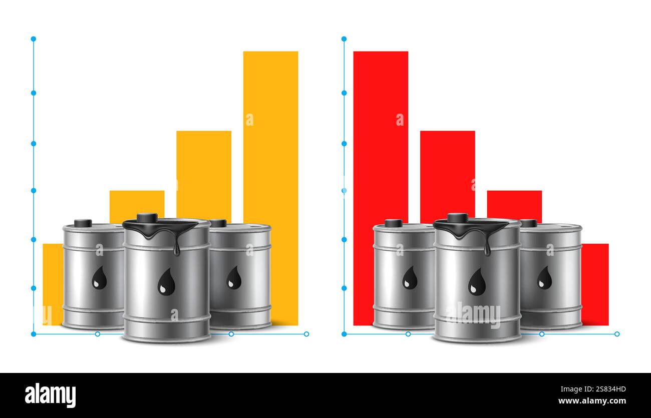 Oil price rise and fall graph. Petroleum value infographic poster ...