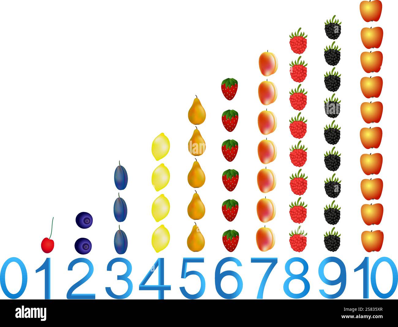 Educational games for children, table for counting from zero to ten ...
