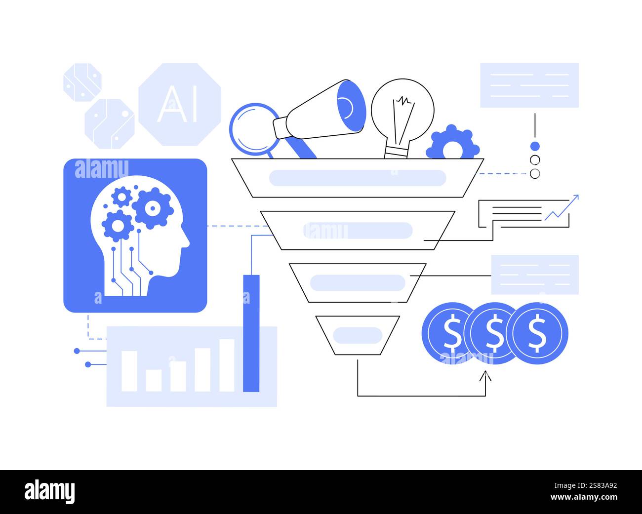 AI-Powered Sales Pipeline Management abstract concept vector ...