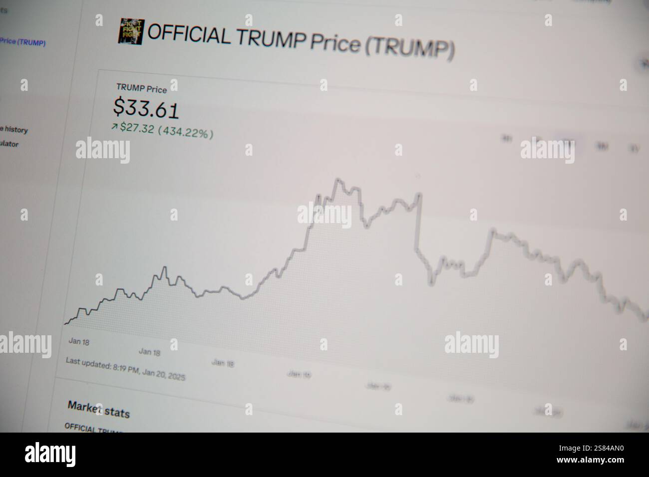 A computer screen shows the price of TrumpCoin ($TRUMP), President ...
