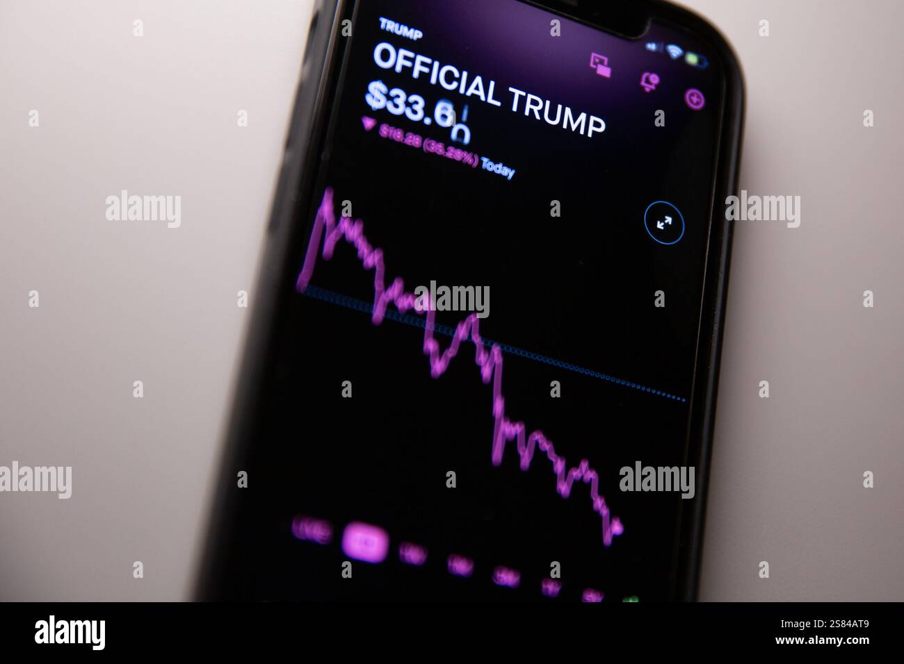 A cell phone screen shows the price of TrumpCoin ($TRUMP), President ...