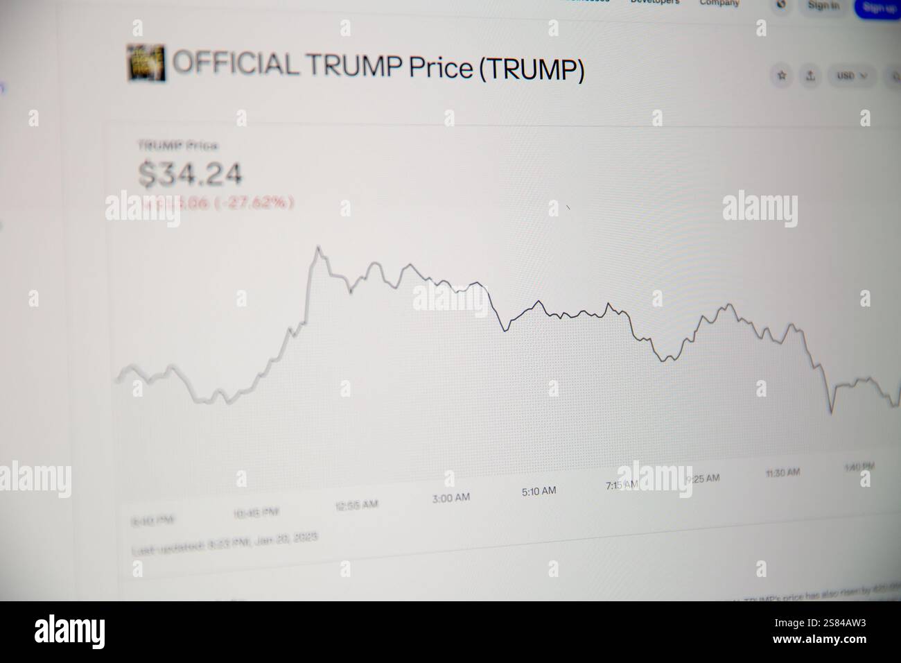 A computer screen shows the price of TrumpCoin ($TRUMP), President ...