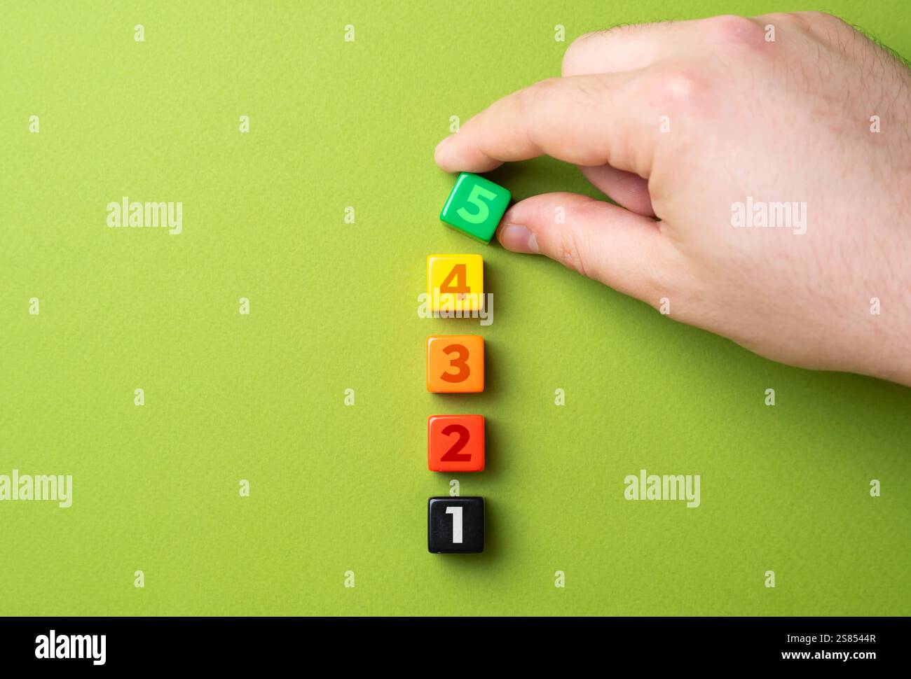 Make a five-point plan. Set priorities. Rate from one to five. Setting ...