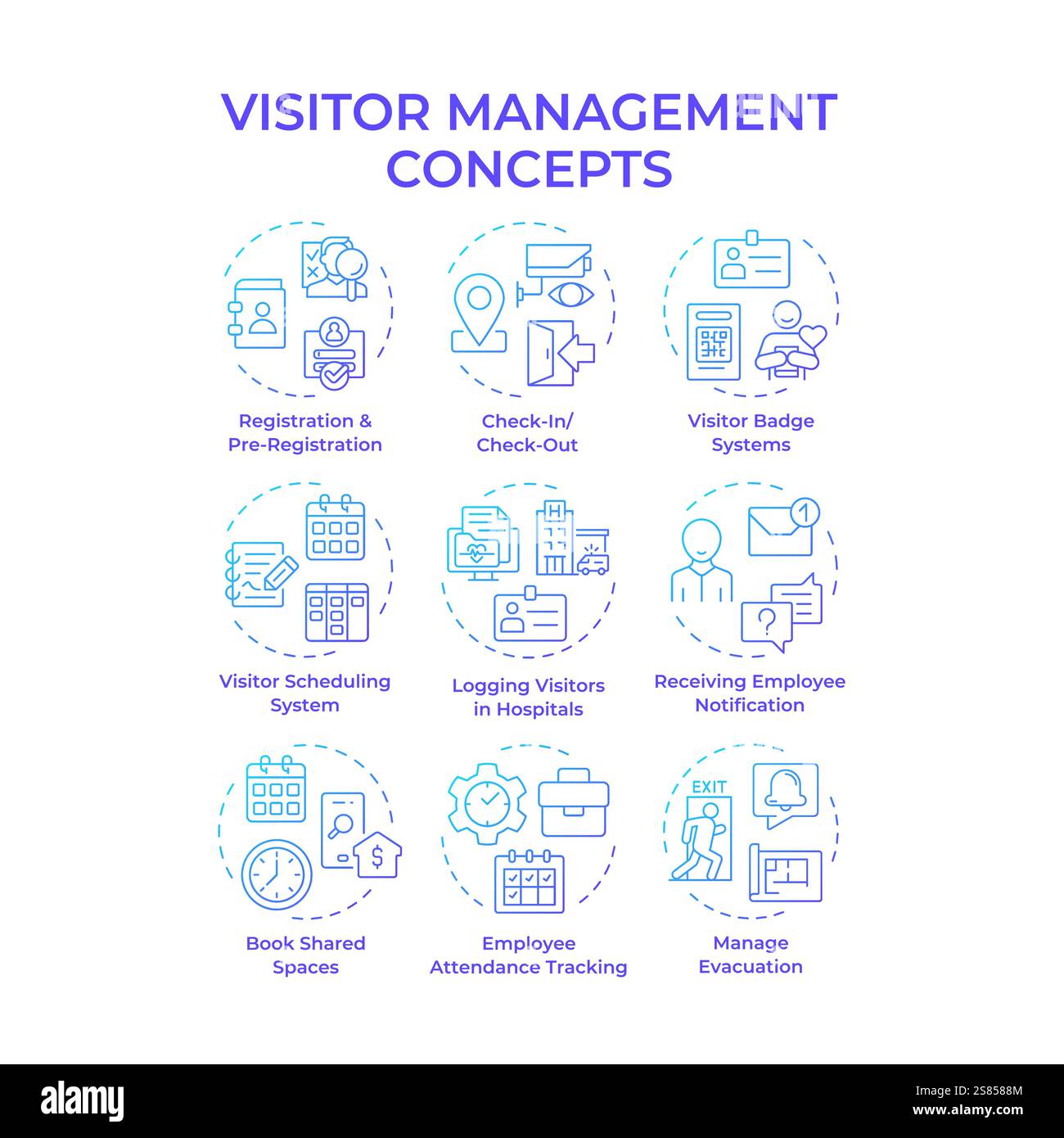 Visitor management blue gradient concept icons Stock Vector Image & Art ...