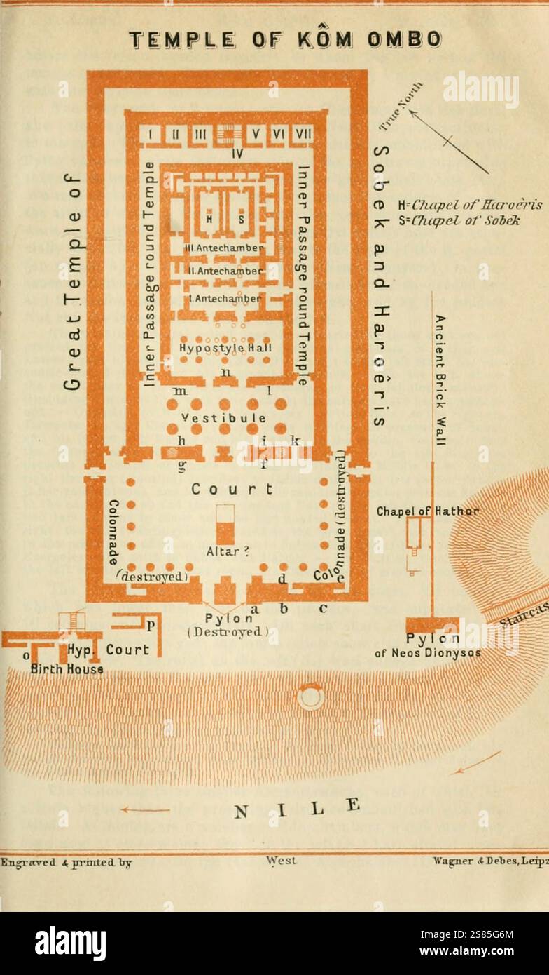 Temple of Kom Ombo, Egypt. Vintage Plan Map of Important Egyptian Site ...