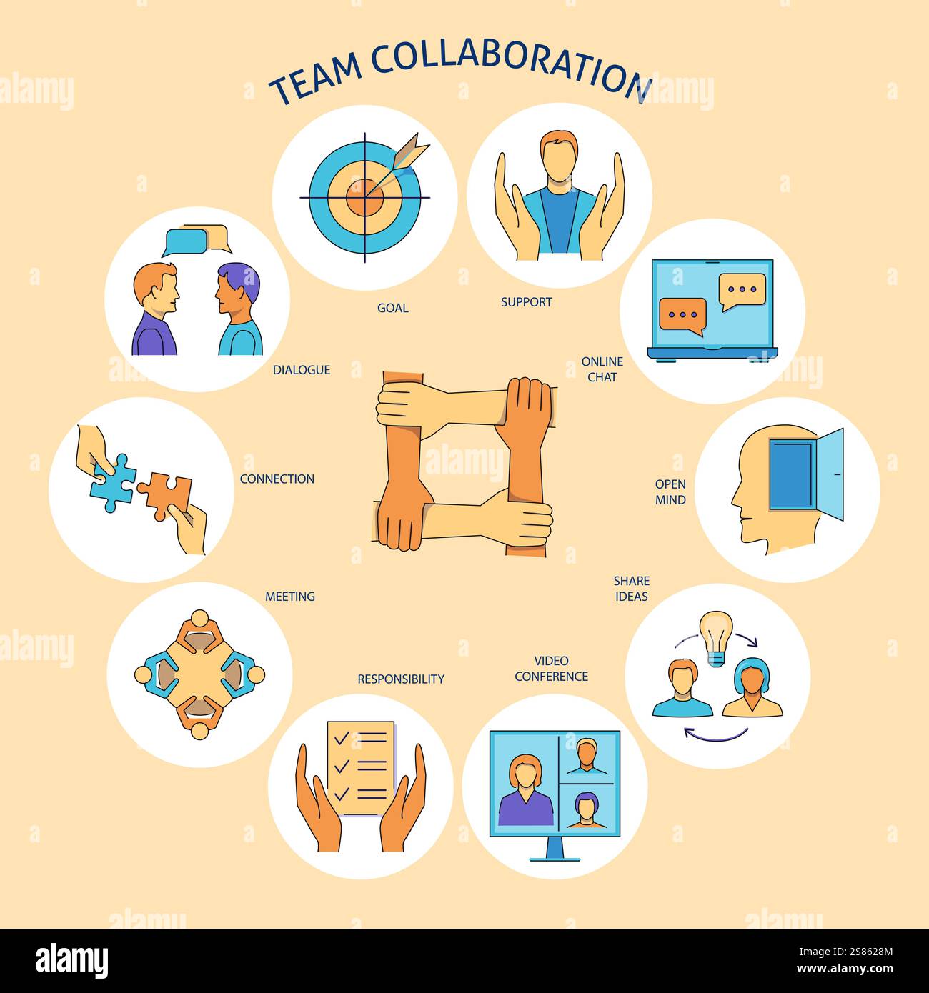 Team collaboration and cooperation poster. Teamwork connecting, reaching goals symbols. Vector ...