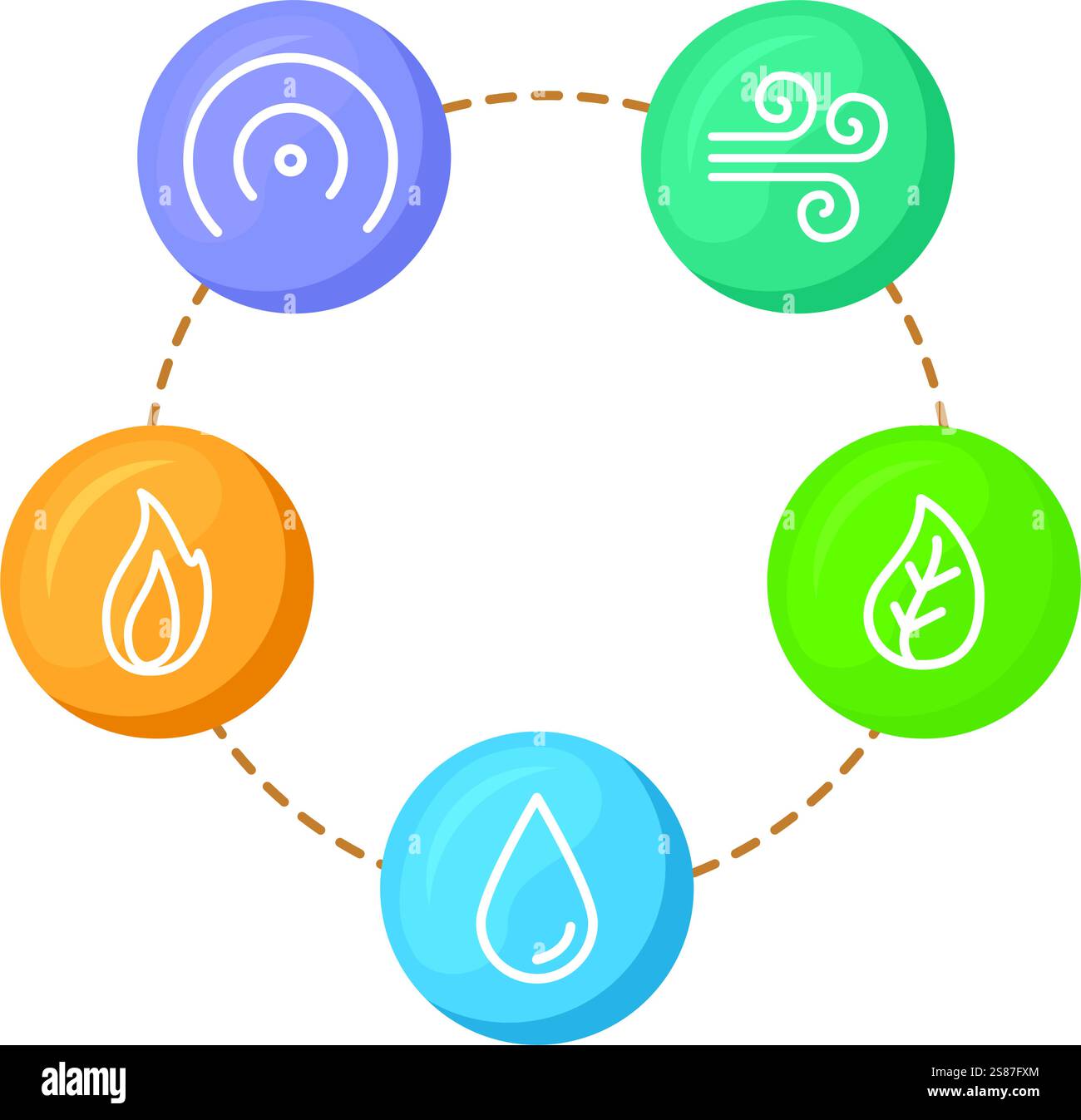 ayurvedic medicine dosha symbols Stock Vector Image & Art - Alamy