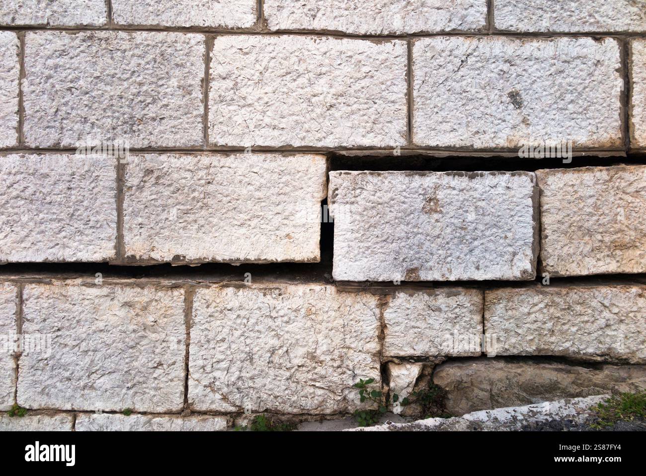 Joints movement hi-res stock photography and images - Alamy