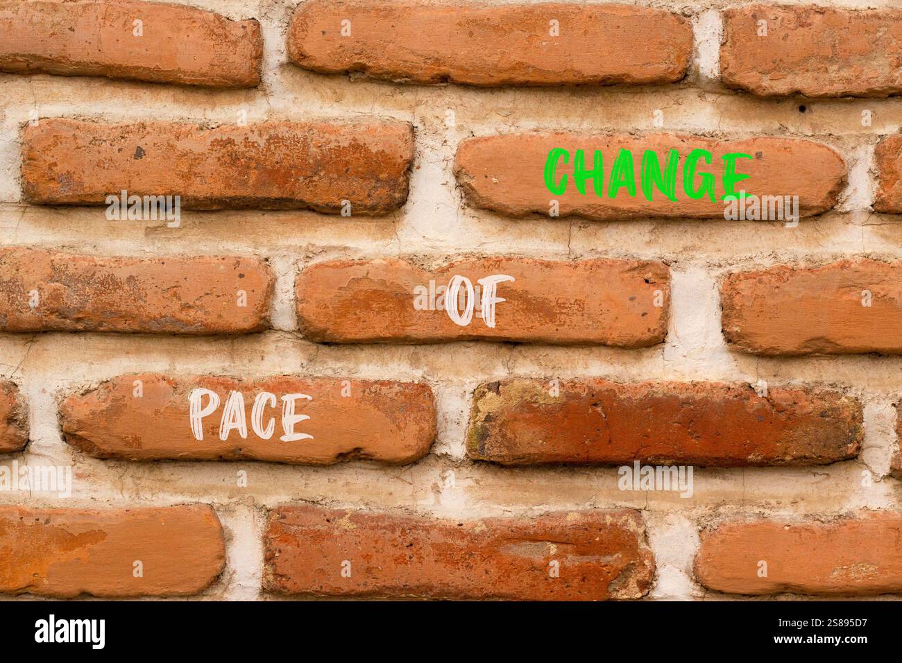 Pace of change symbol. Concept words Pace of change on beautiful brown ...
