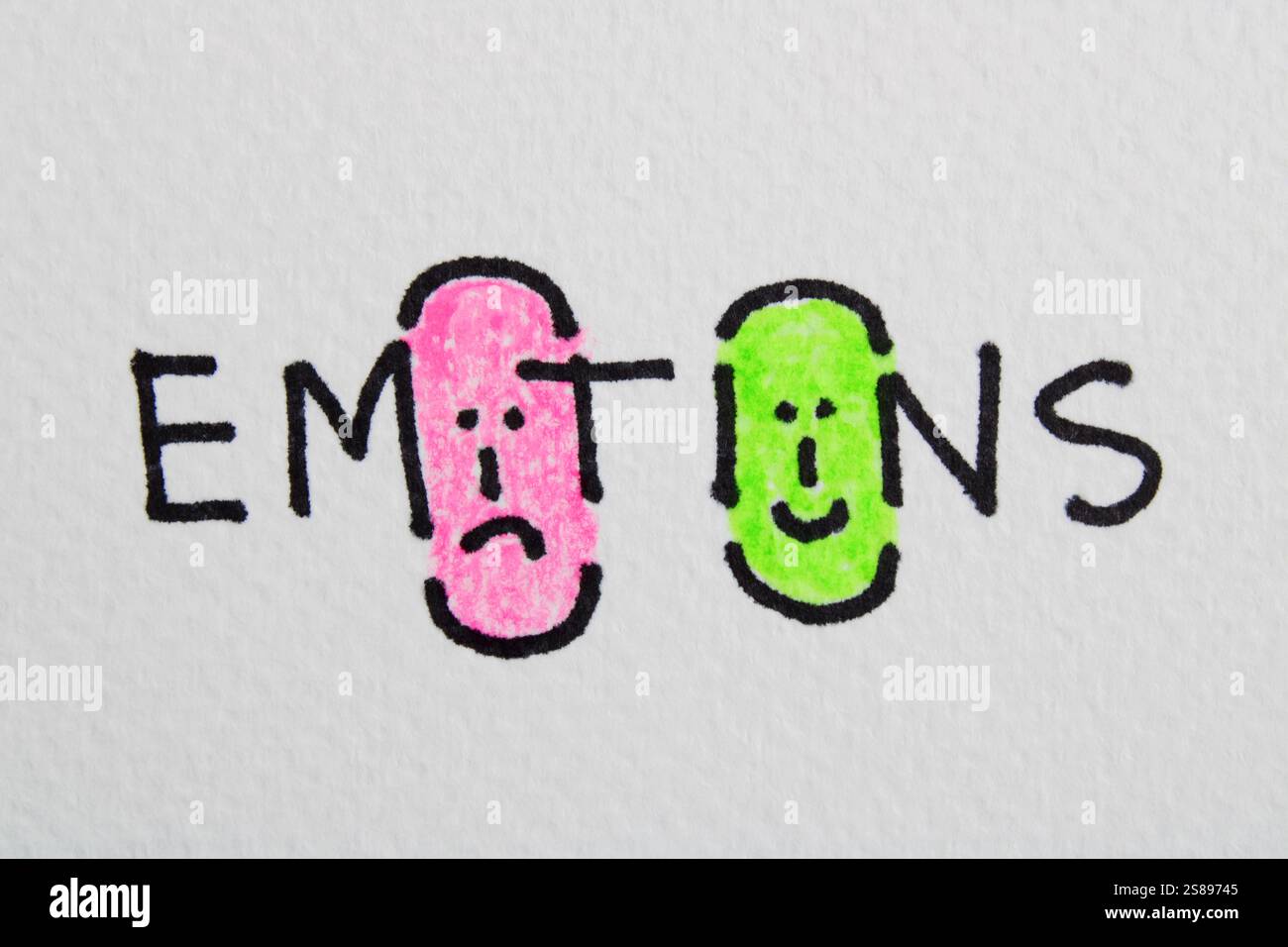 Word EMOTIONS with happy and sad faces Stock Photo - Alamy