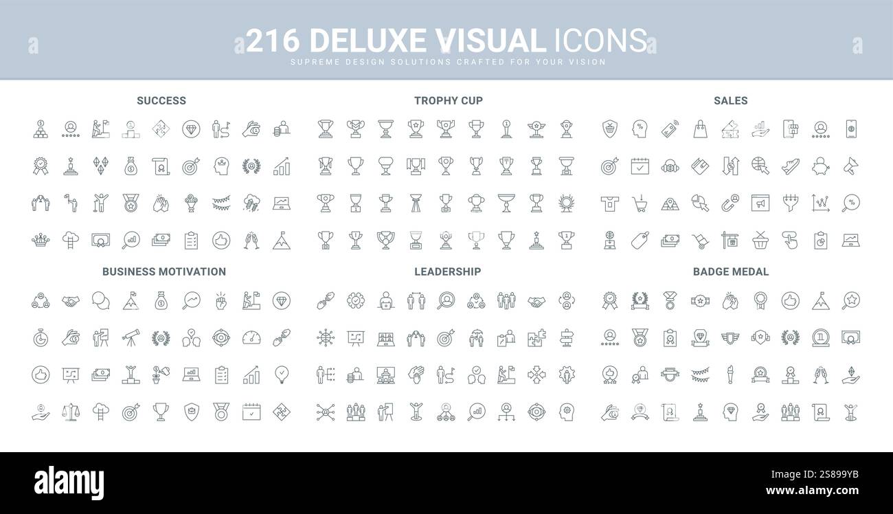 Business motivation, strategy and achievement of employee efficiency ...