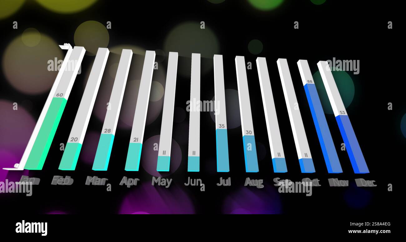 Image of annual graph processing data over colourful light spots on ...