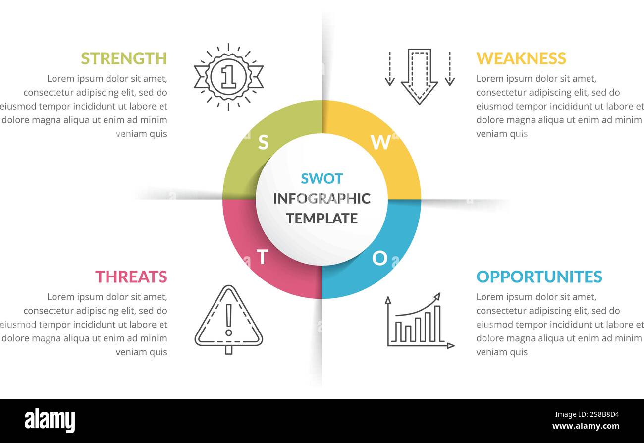 SWOT analysis, circle diagram, infographic template, vector eps10 ...