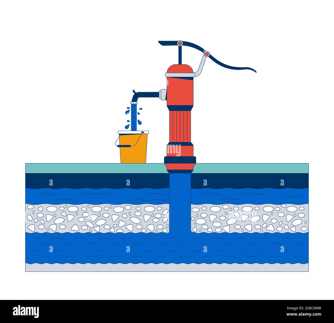 Hand water pump extracting groundwater into bucket cartoon flat ...