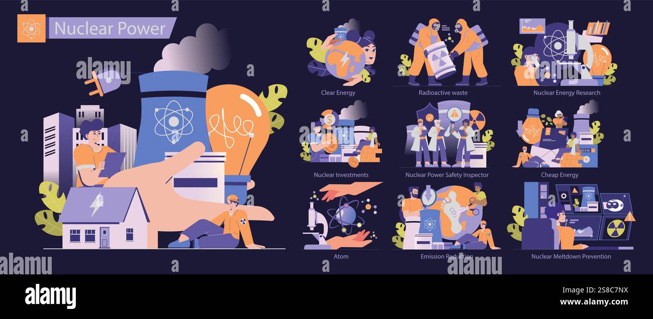 Nuclear Power set. Energy production, radioactivity management, and ...