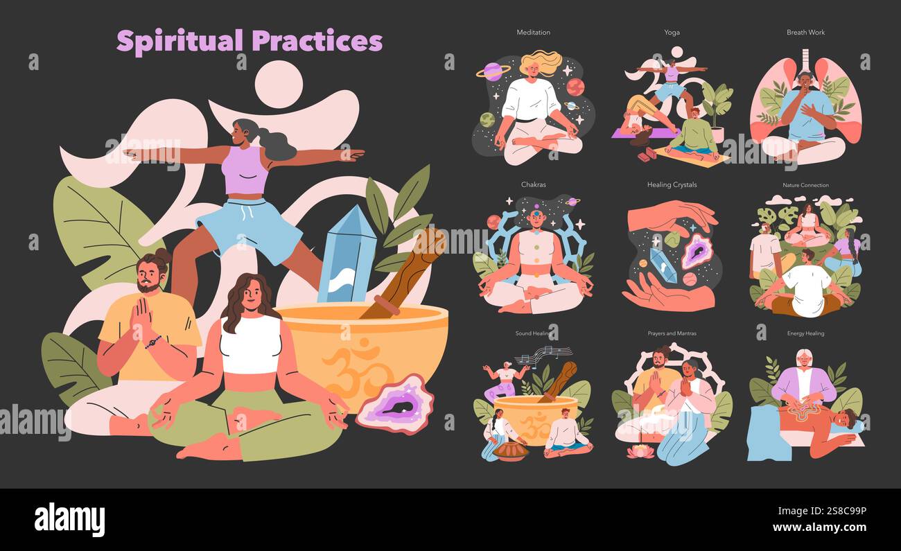 Spiritual Practices set. Diverse methods for inner peace and wellbeing ...