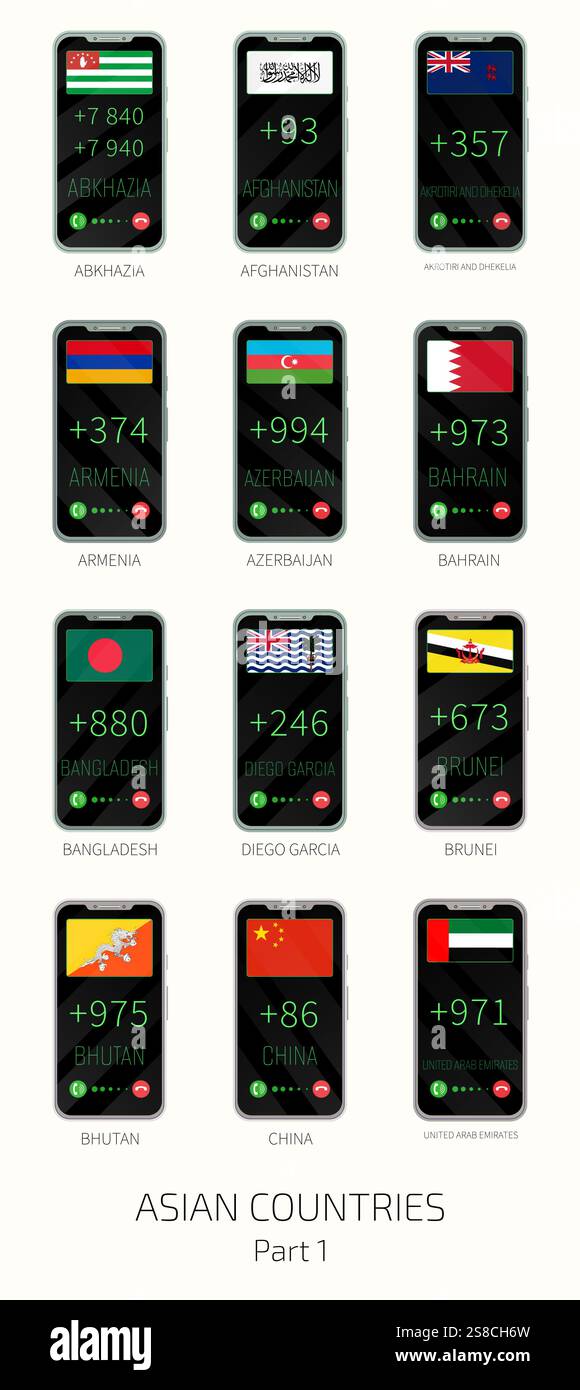 Set of vector illustrations of international dialing country codes and ...