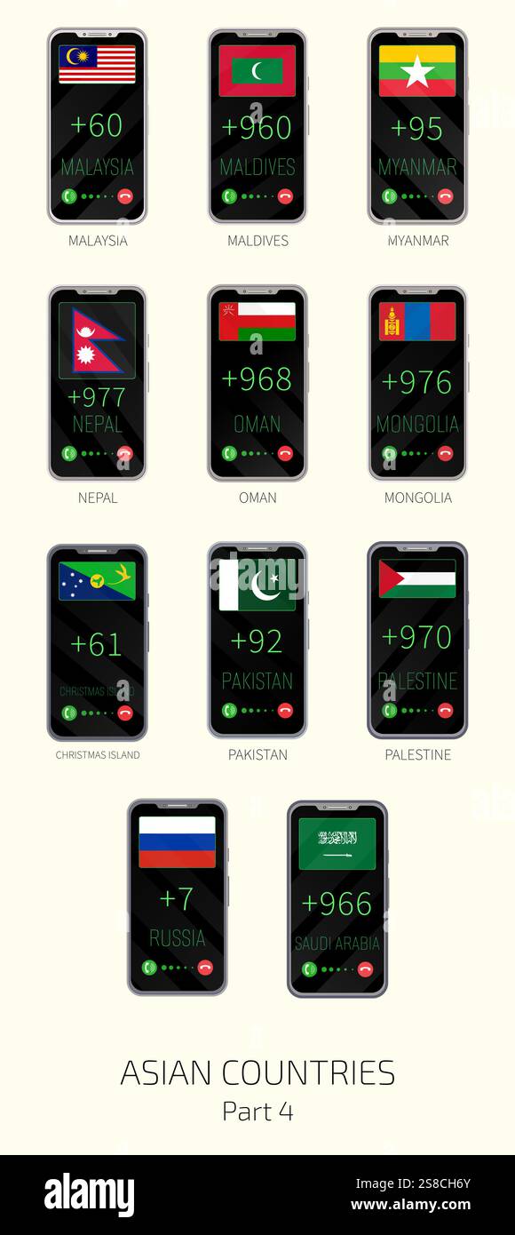 Set of vector illustrations of international dialing country codes and flags of Asian countries ...