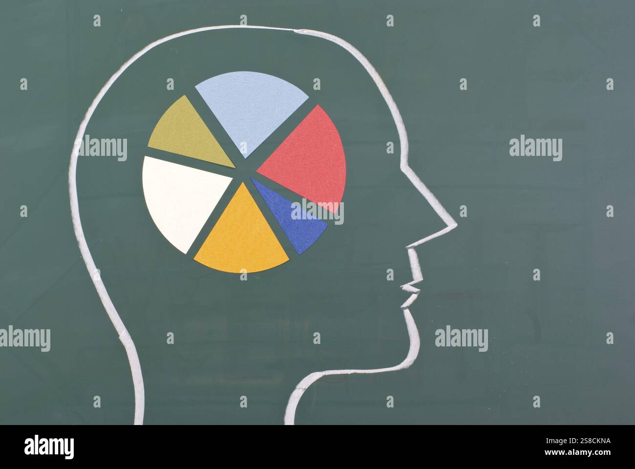 Human brain graph with colorful chart on blackboard Stock Photo - Alamy
