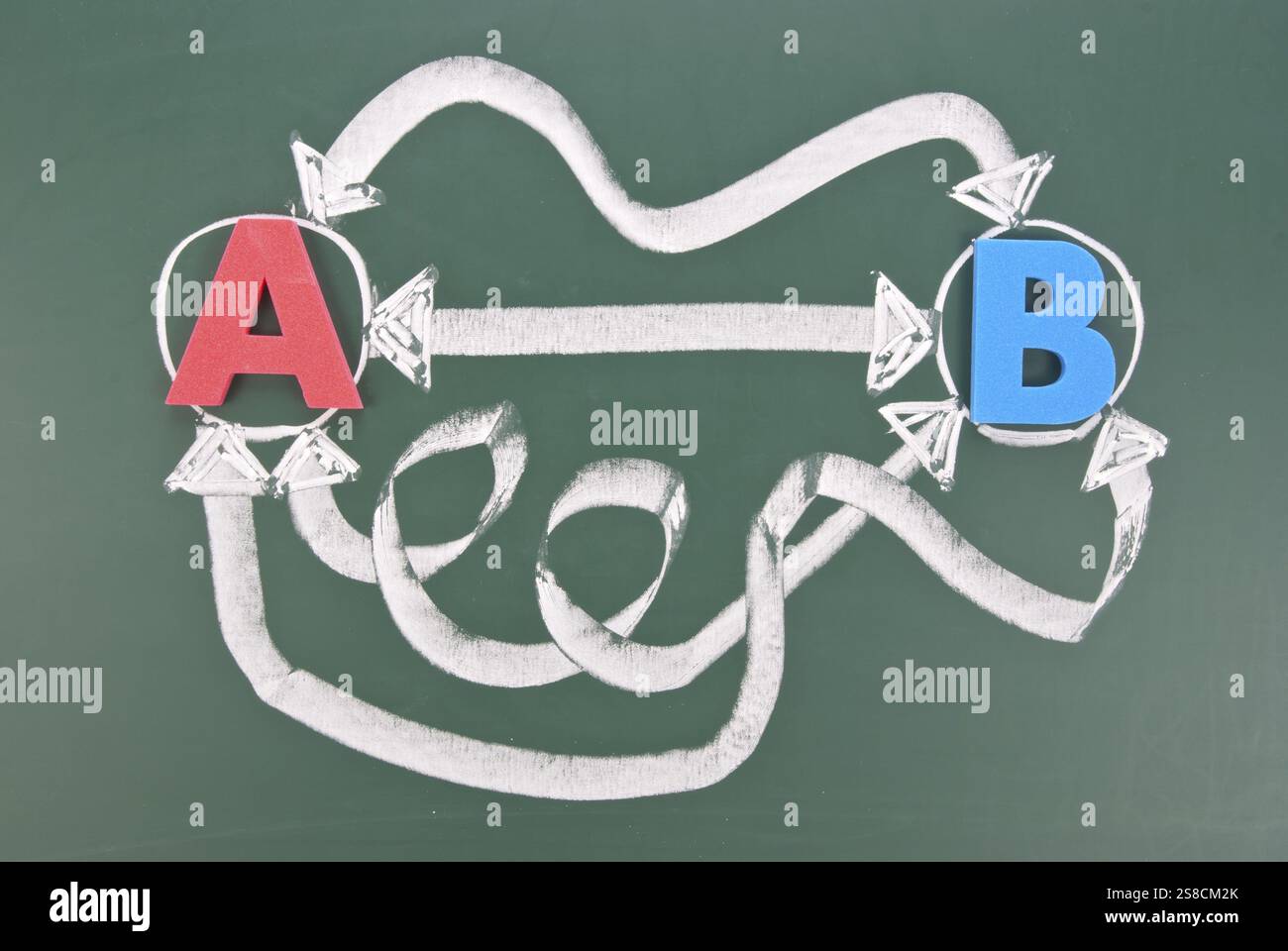 Many different ways to connect two points Stock Photo - Alamy