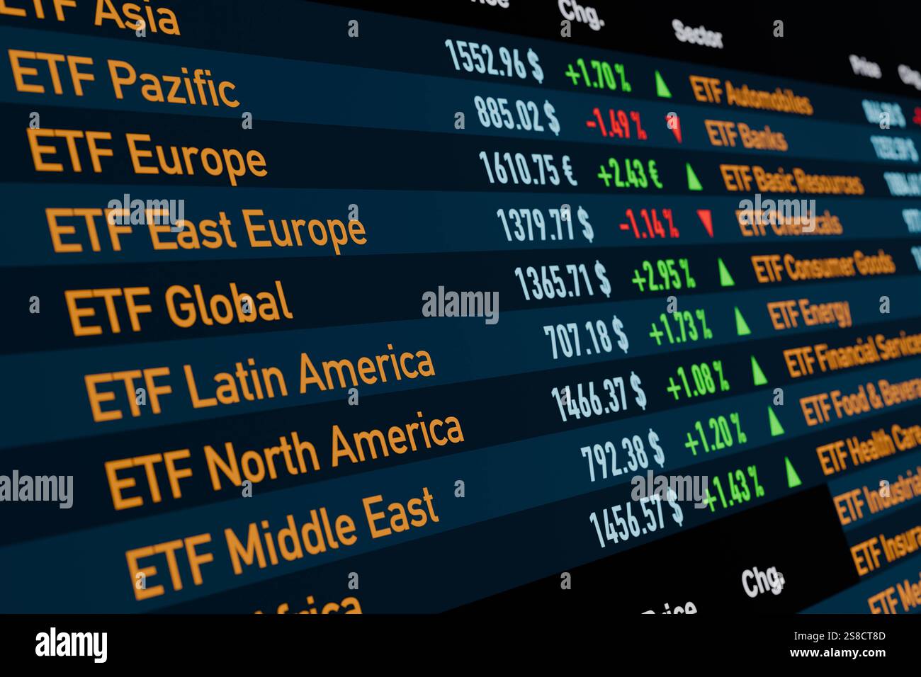 ETF Exchange Trade Funds ETF Exchange Trade Funds investment ...