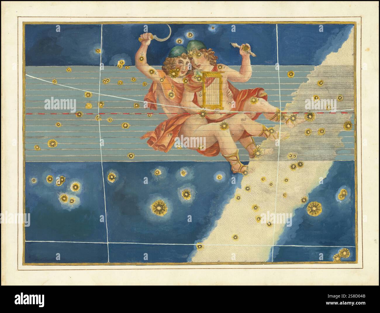 Astronomie. Der Himmelsatlas, die Uranometria, ptolemäische Sternbilder ...