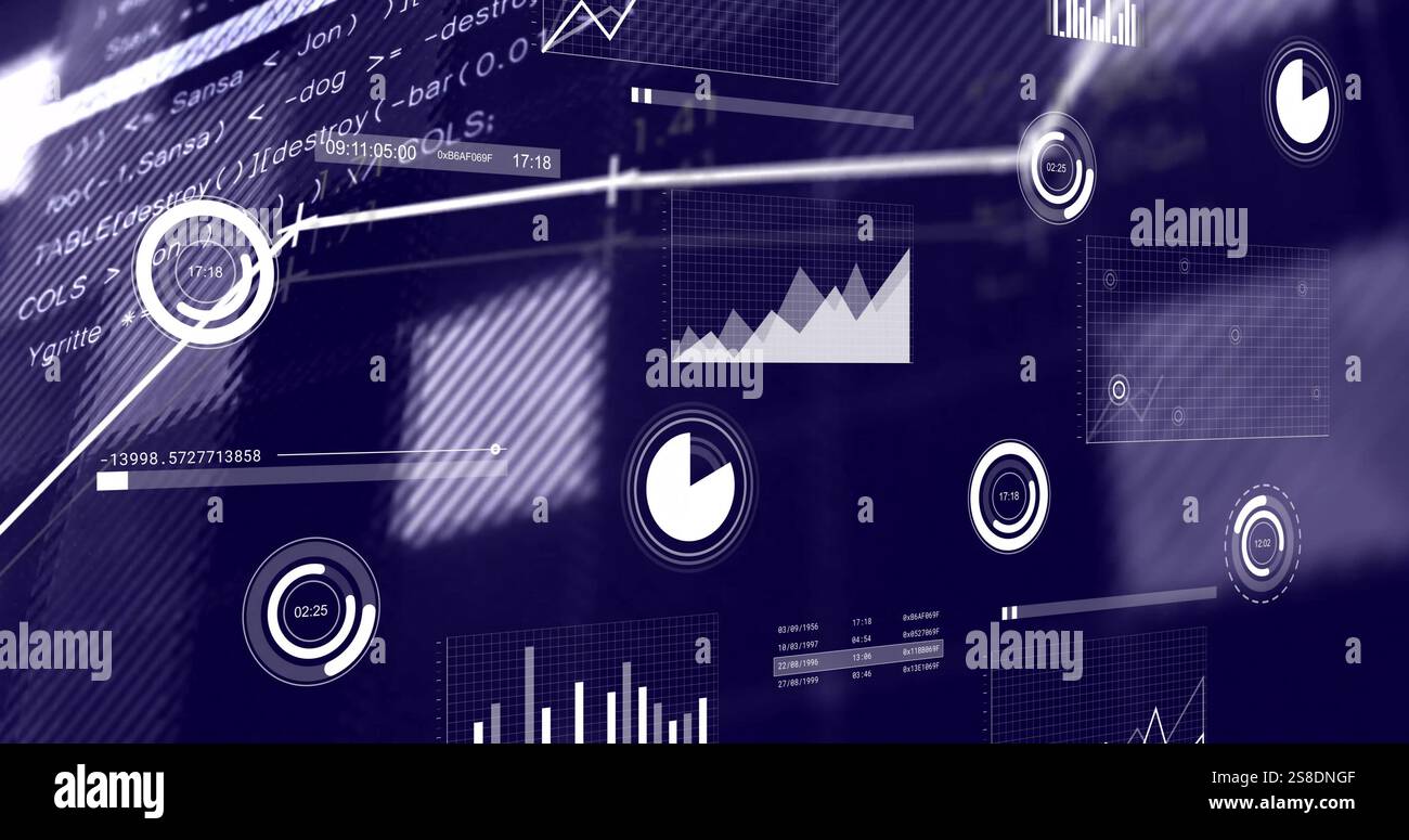 Graphs and charts image over financial data and coding background Stock ...