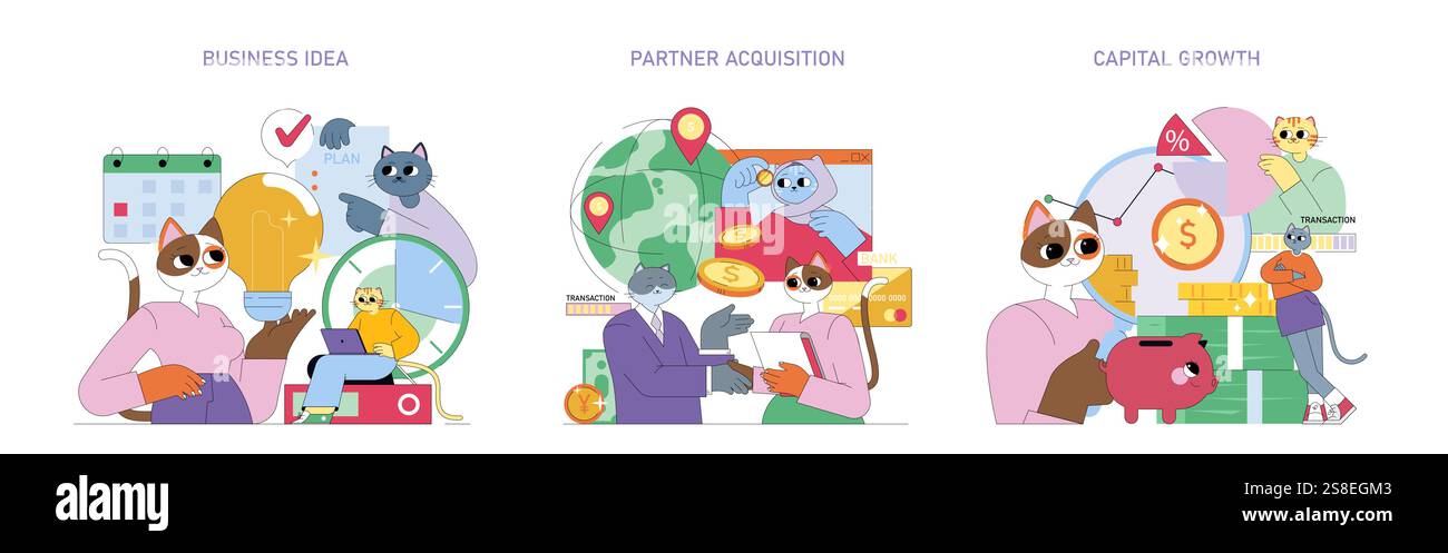 Business process set. Exploring key facets of entrepreneurial ...