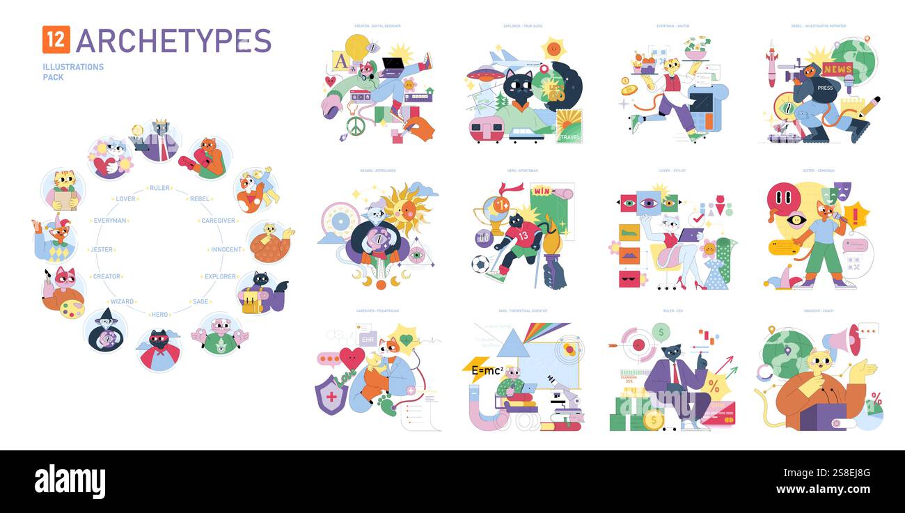 12 Archetypes illustration pack. A creative exploration of twelve ...
