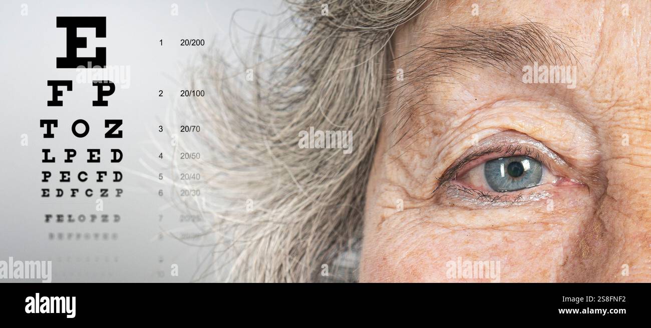 Acuity test chart hi-res stock photography and images - Alamy