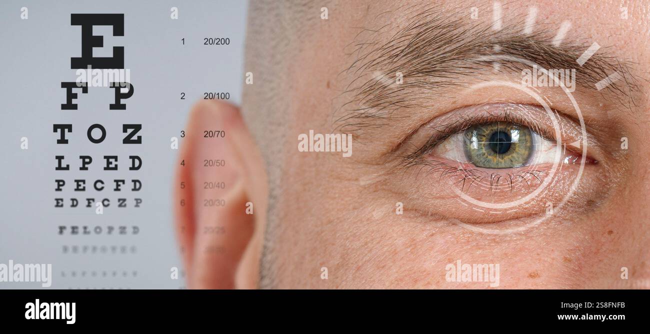 beautiful close-up of human eye Stock Photo - Alamy