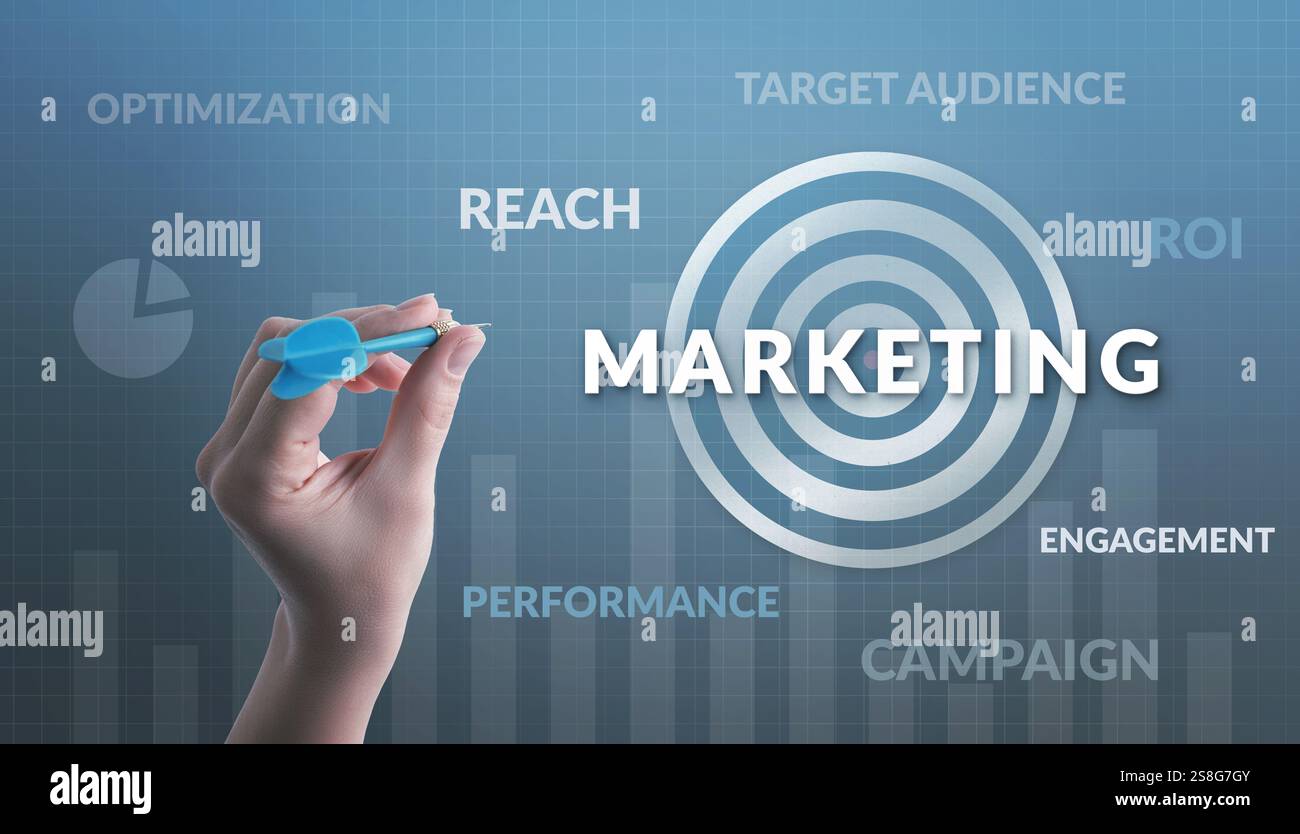 Hand aiming at a target labeled 'Marketing,' surrounded by words like ...